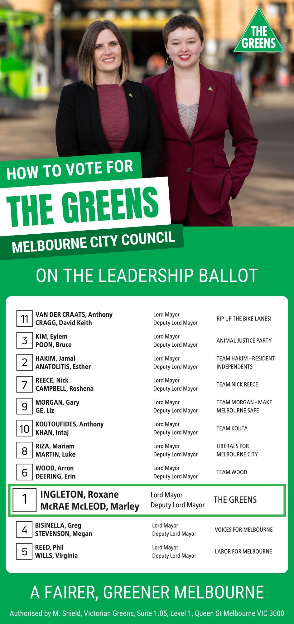 How To Vote 2024 – Melbourne City Greens